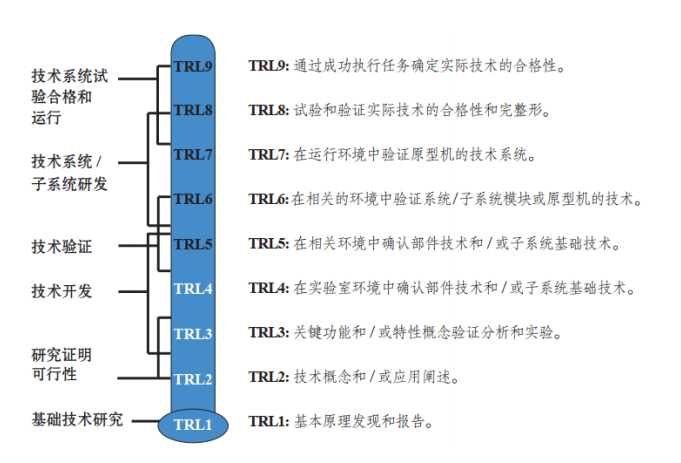 新闻资讯-江苏技术产权交易市场